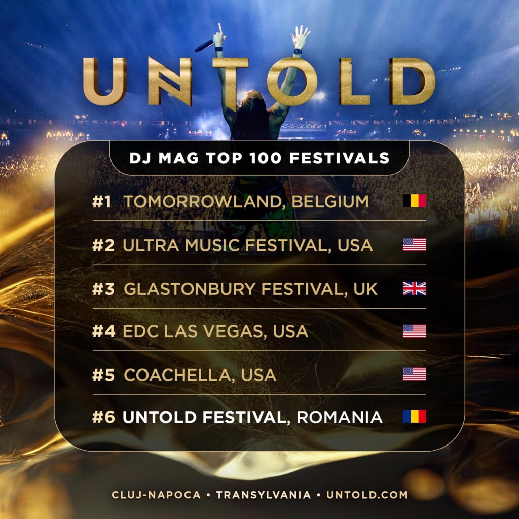 UNTOLD is in Top 3 Festivals in Europe, along Tomorrowland and ...